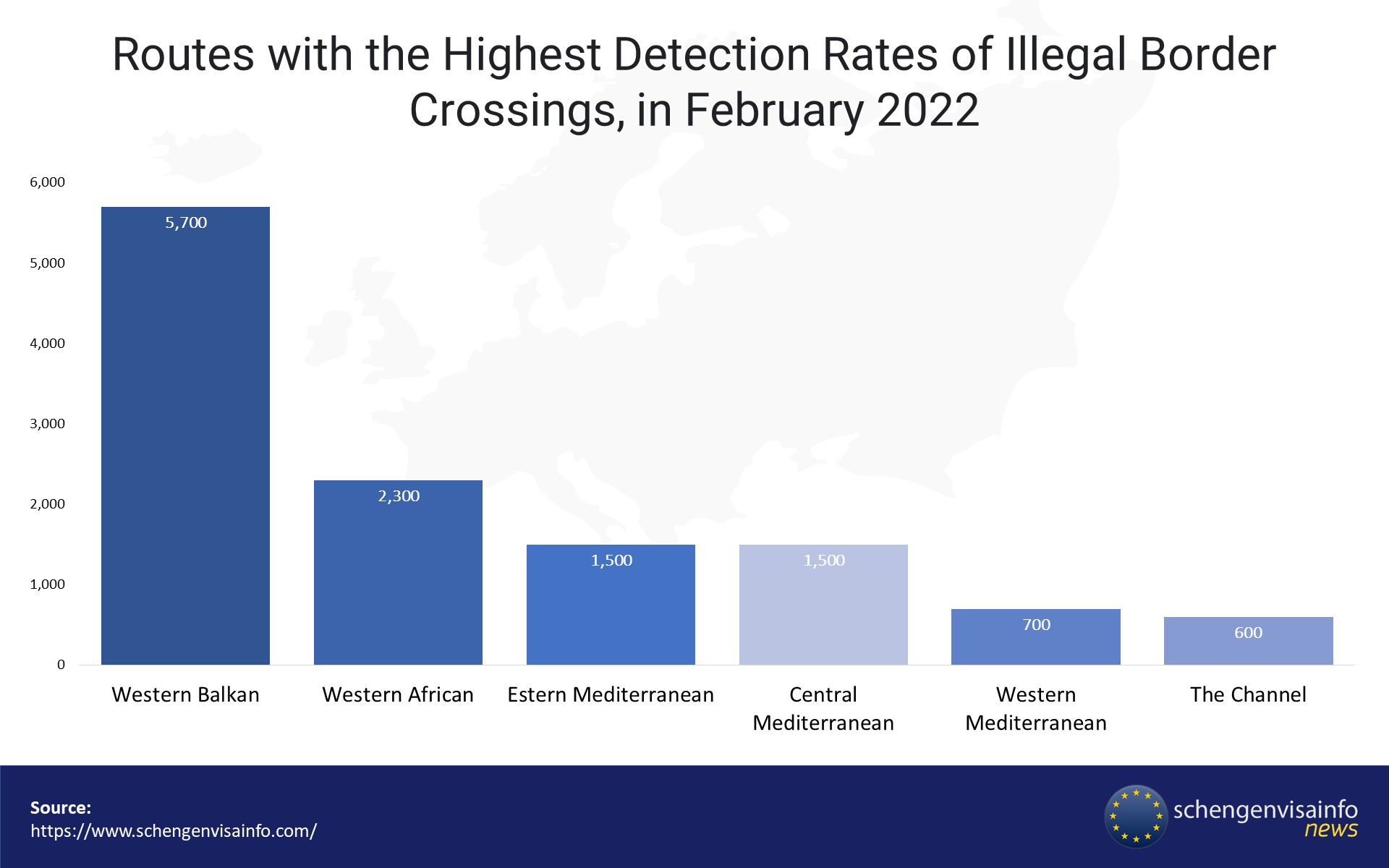 Frontex 61 Increase In Number Of Illegal Border Detections At EU frontex-61-increase-in-number-of-illegal-border-detections-at-eu